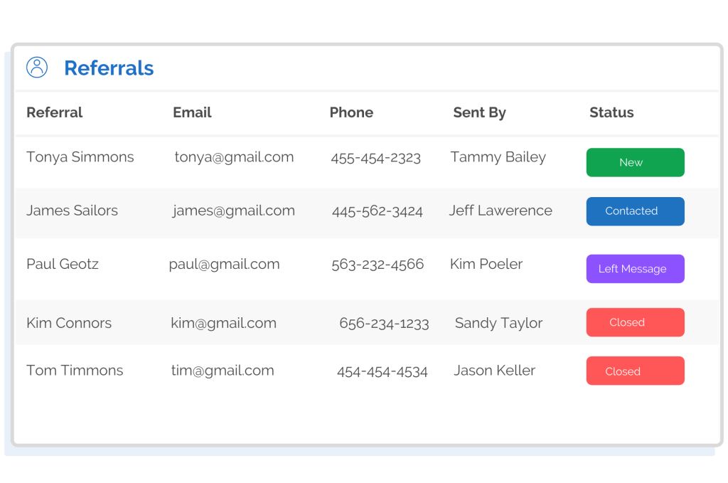 Top Referral Tracking Software - HelloReferrals