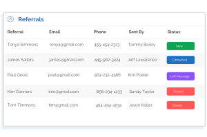 Top Referral Tracking Software - HelloReferrals