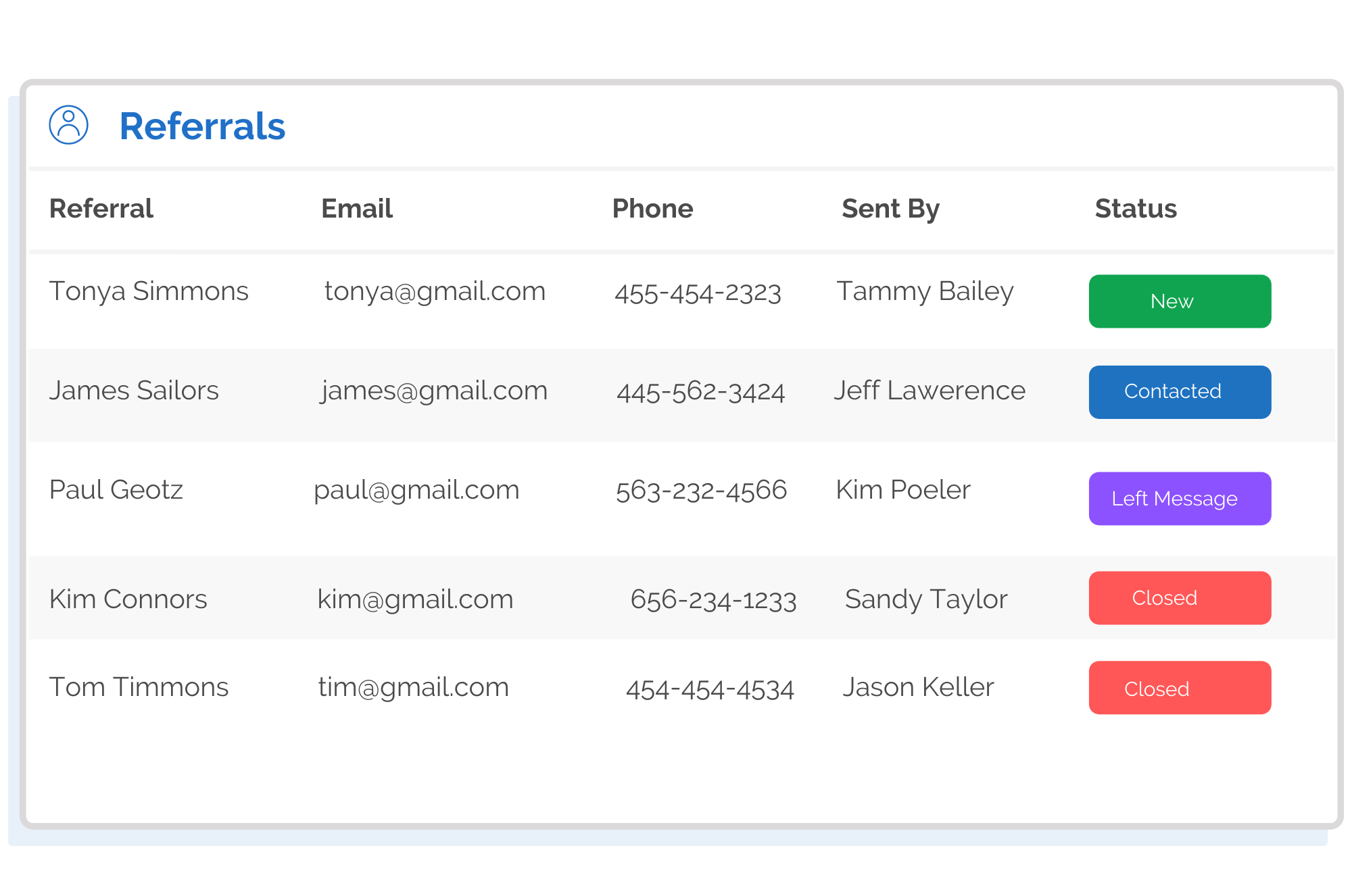 Top Referral Tracking Software - HelloReferrals