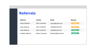 Top Referral Tracking Software - HelloReferrals
