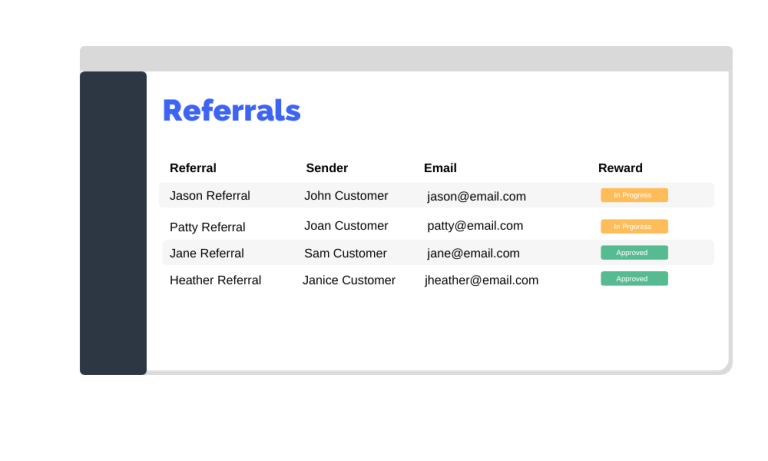 Top Referral Tracking Software - HelloReferrals