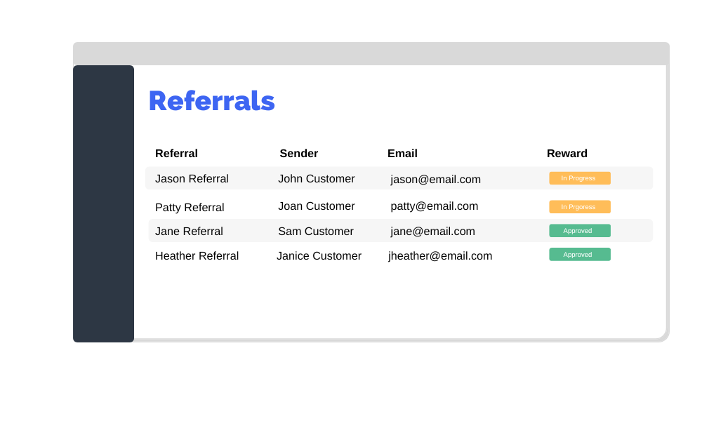 Top Referral Tracking Software - HelloReferrals
