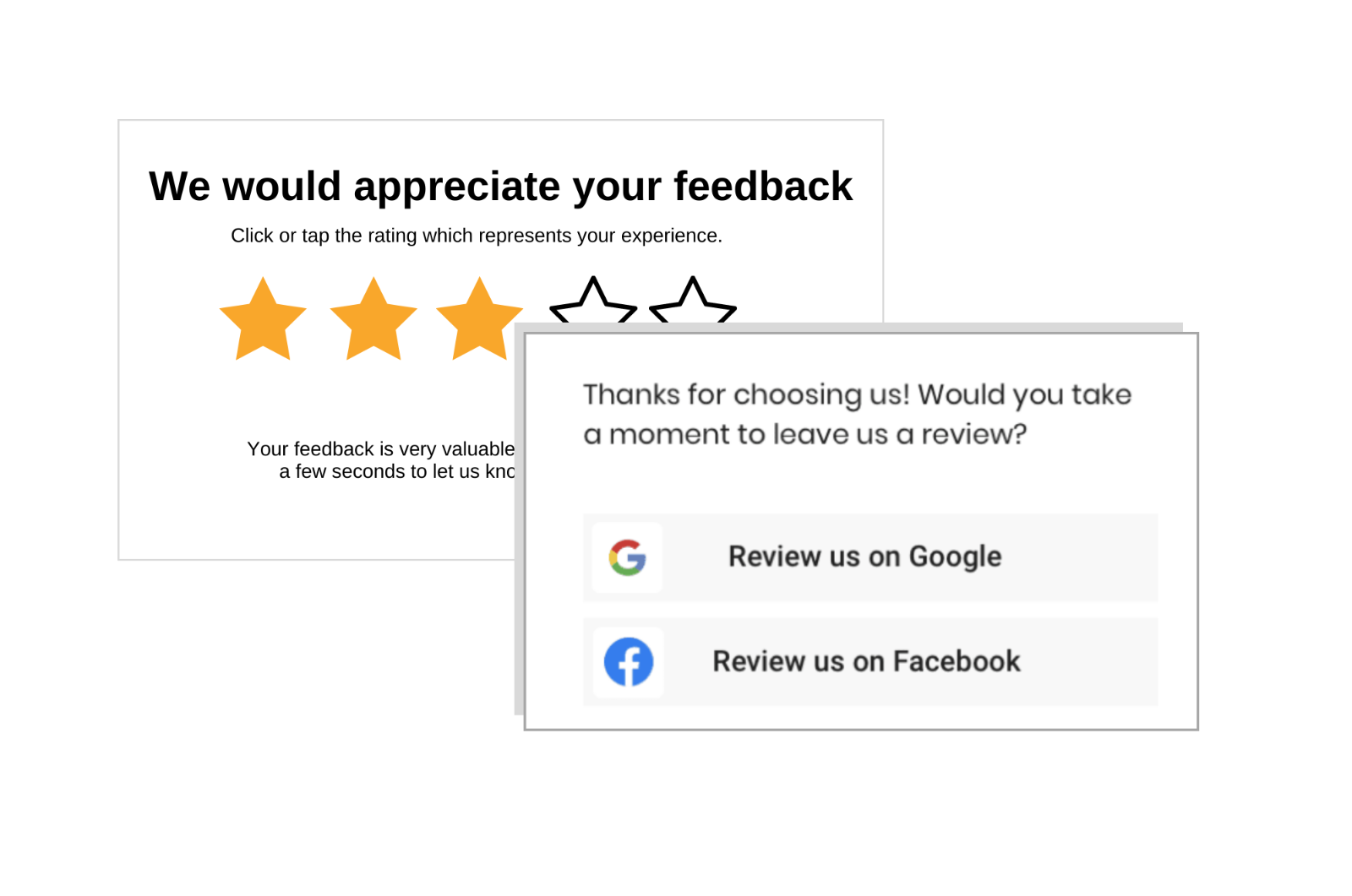 Best Review Software & Online Reputation Software